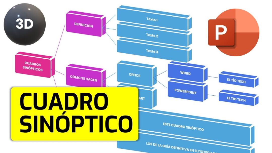 Como poner acento Word