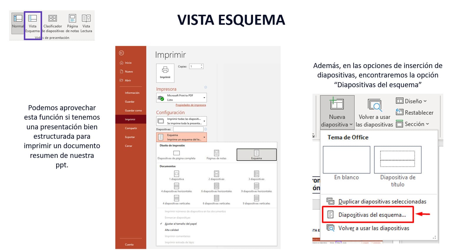 Cómo configurar las vistas de diapositivas para imprimir