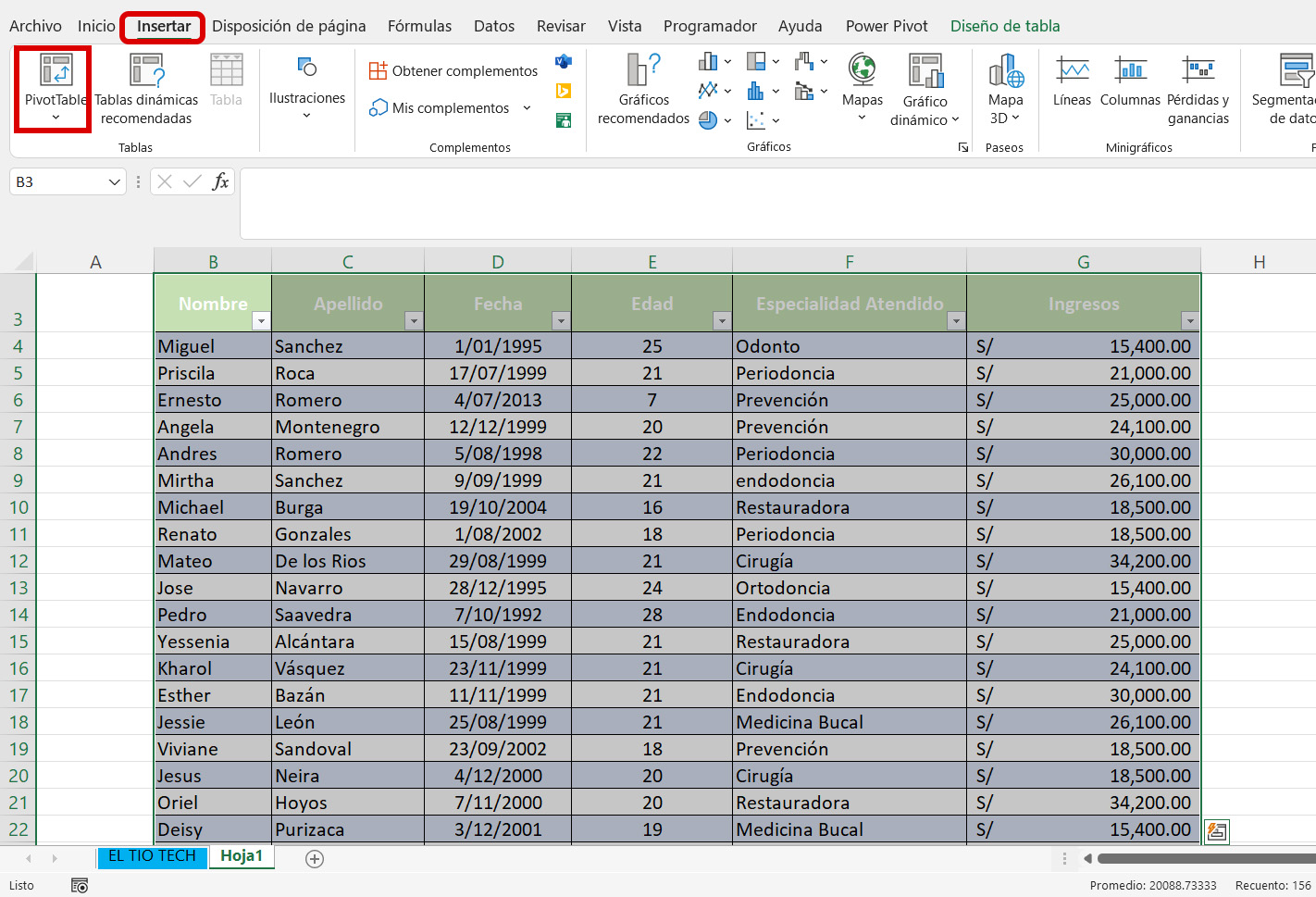 Agrupar filas y columnas en tablas dinámicas