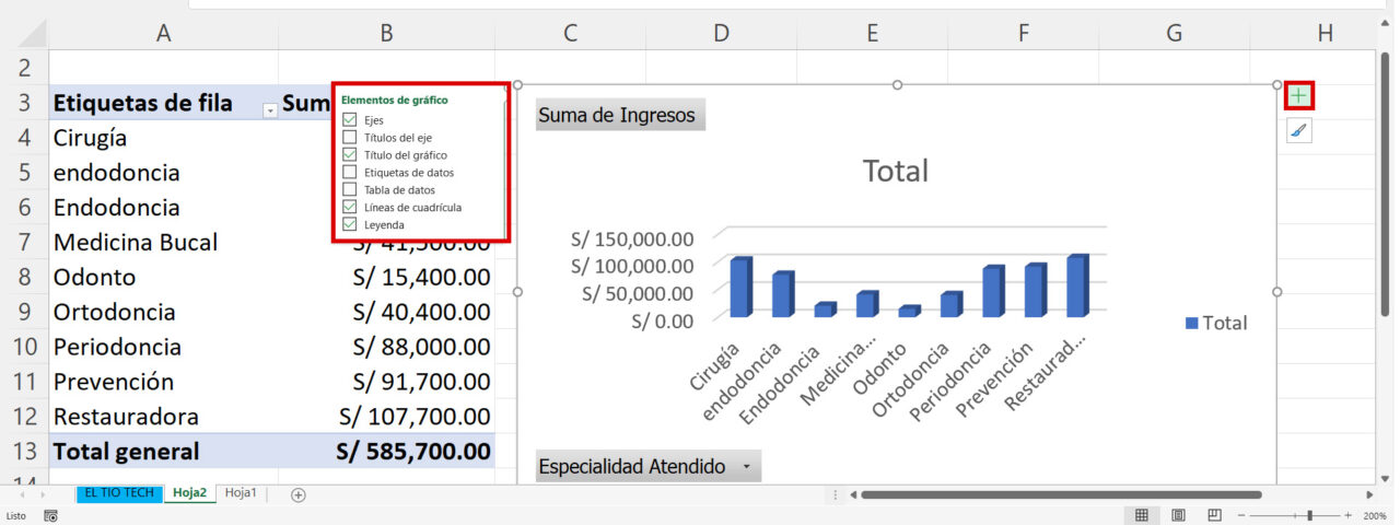 Agregar o cambiar elementos de los Gráficos Dinámicos