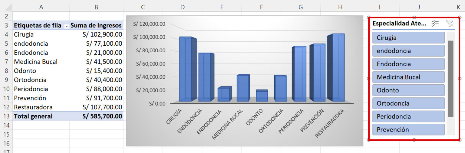 Segmentación de datos en Excel