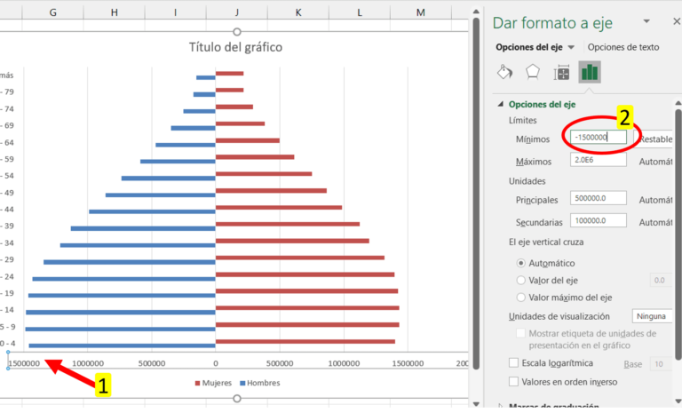 Gráfico pirámide poblacional en Excel