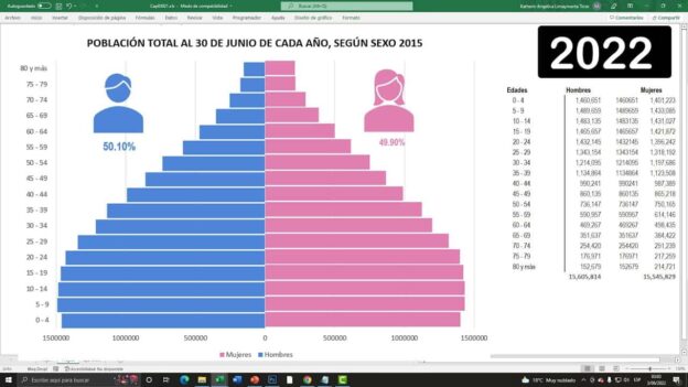 Cómo crear un GRÁFICO DE PERSONAS en EXCEL