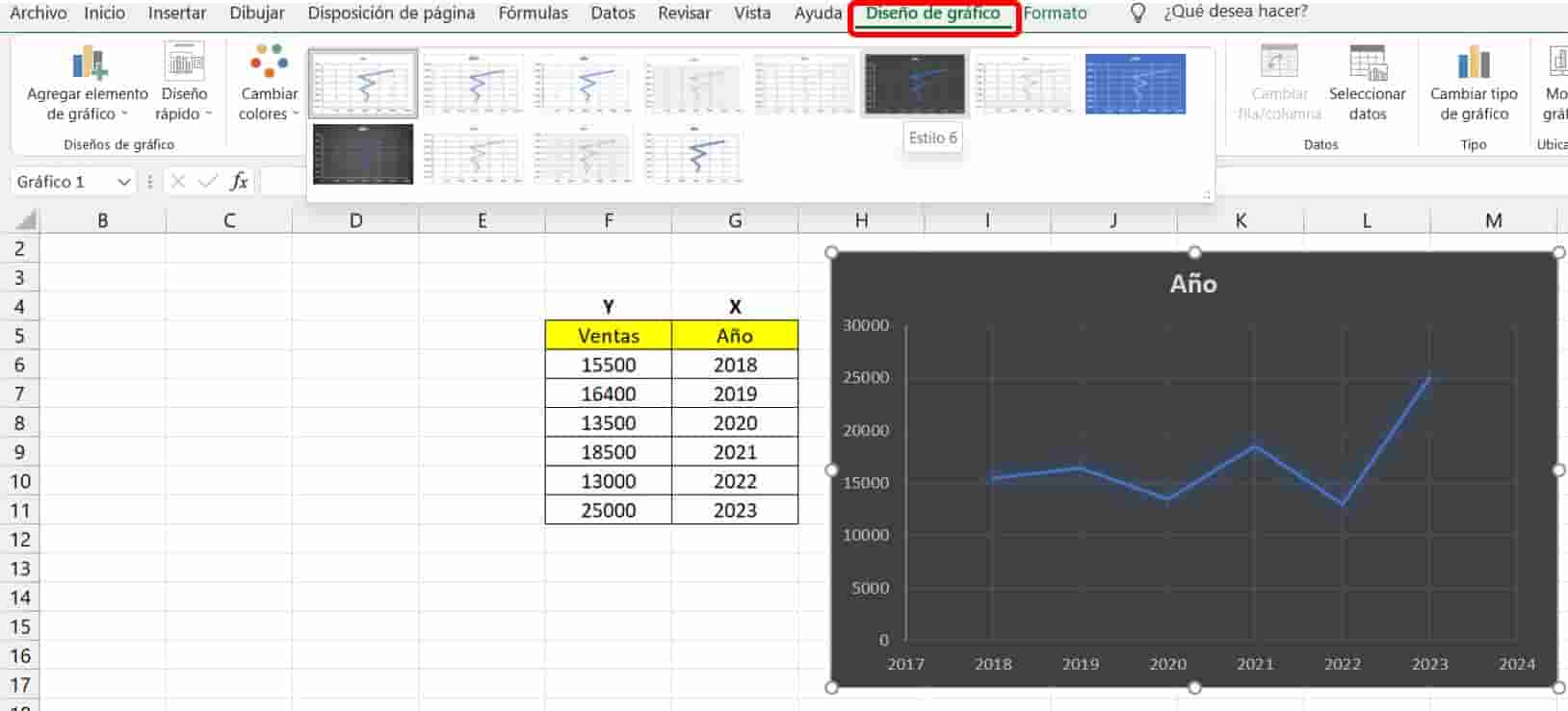 Hacer un gráfico con coordenadas X e Y