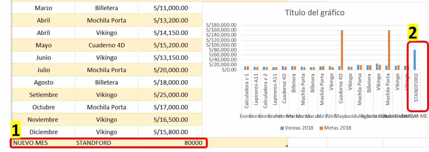 CREAR y trabajar TABLAS