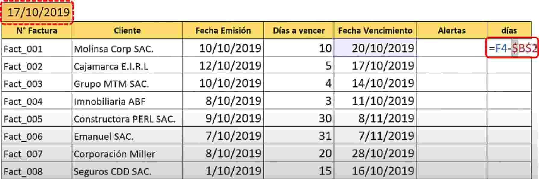 Calcular fechas de vencimiento y crear alertas en Excel
