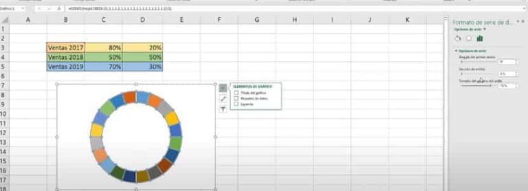 Gráfico progreso circular en Excel (anillo con porcentaje)