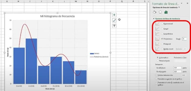 Como hacer un histograma de frecuencias en Excel