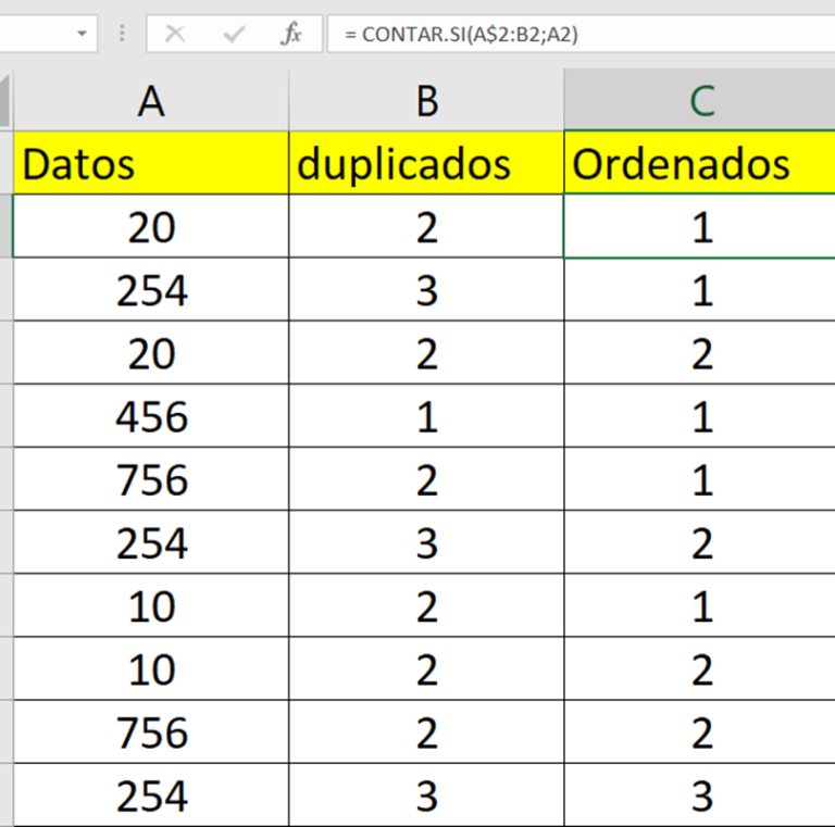 Como contar el número de datos duplicados en Excel