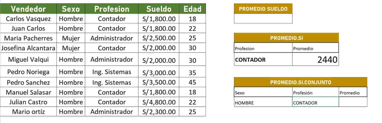Como calcular el promedio en Excel