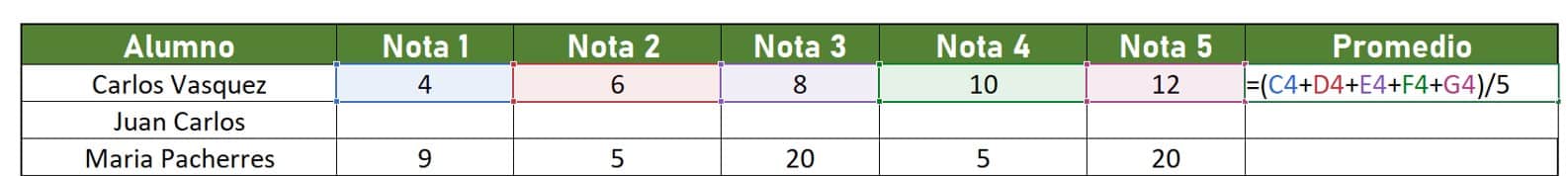 Como calcular el promedio en Excel