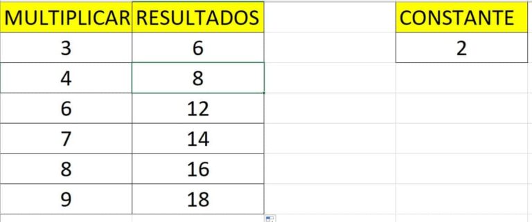 🏅 Como multiplicar en Excel