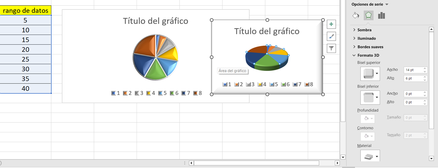 Cómo hacer una gráfica de pastel en Excel