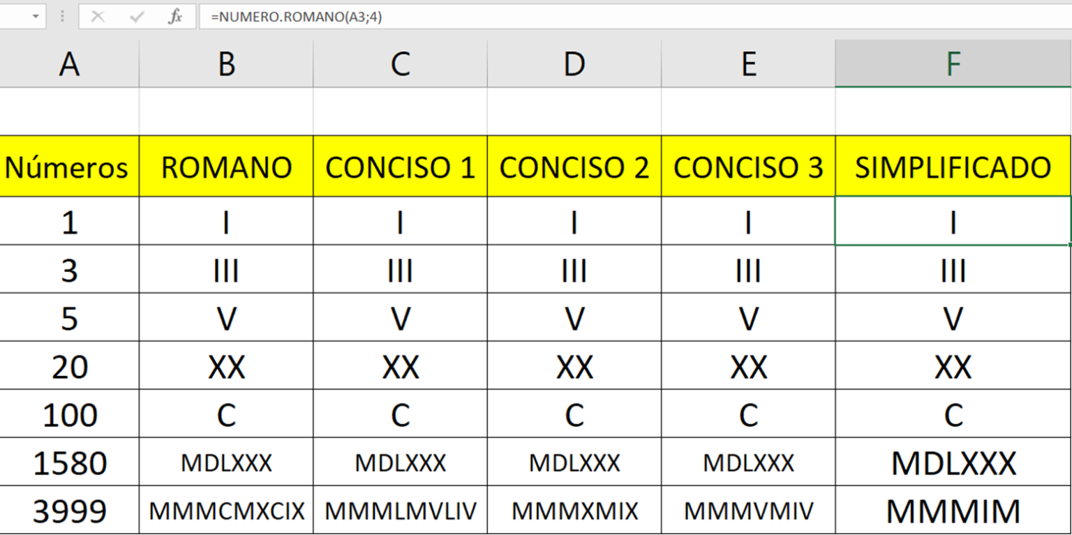 ⭐ Como convertir a números Romanos en Excel