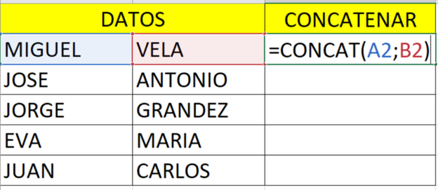 🏅 Función CONCATENAR en Excel