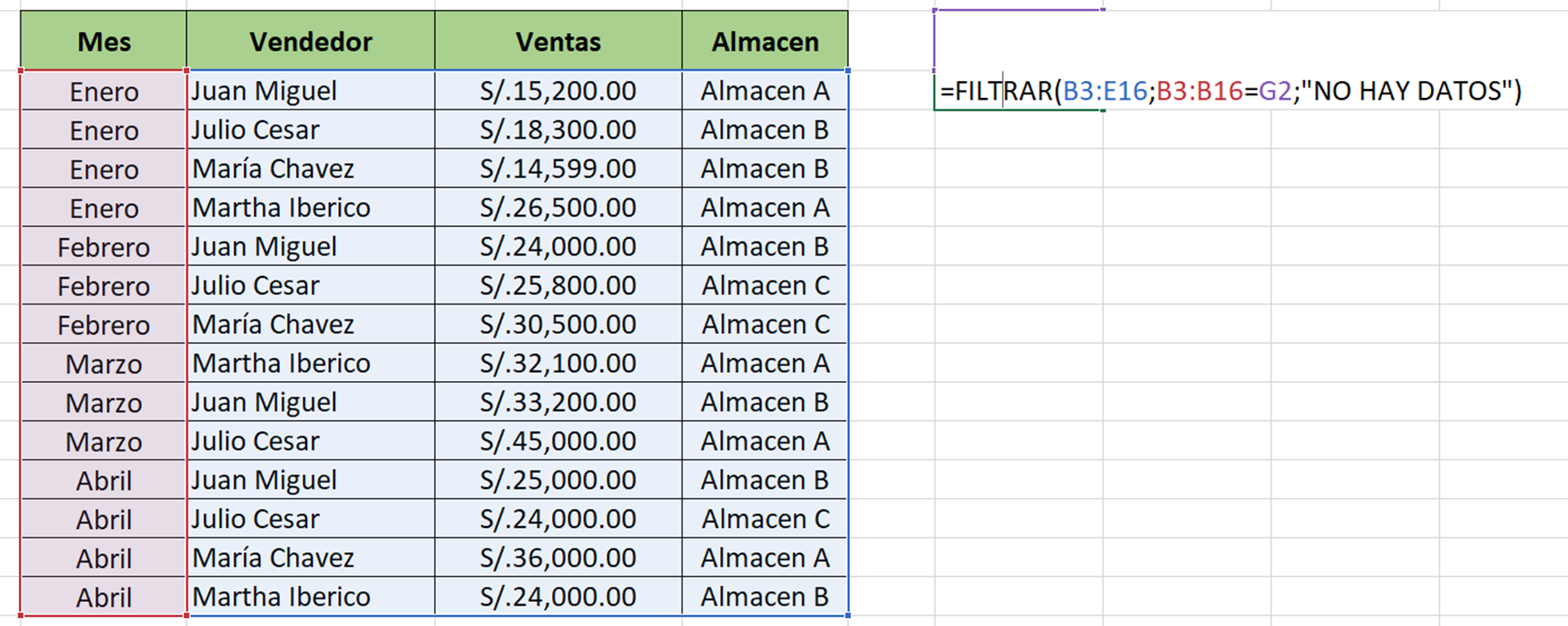 Función Filtrar en Excel 2023